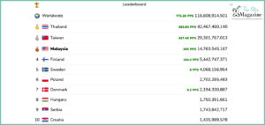 Pop Cat | What Is The Story Behind The Pop Cat Meme?