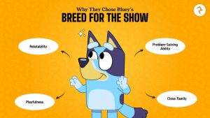 What Kind of Dog Is Bluey? Is It A Real Dog Breed?